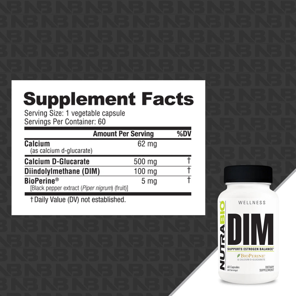DIM – Body Goods Nutrition