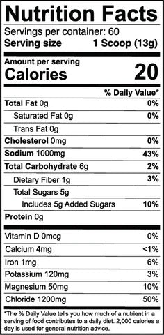 Raw Replenish – Body Goods Nutrition