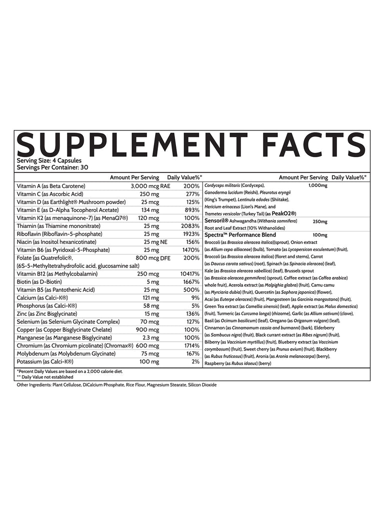 Multi – Body Goods Nutrition